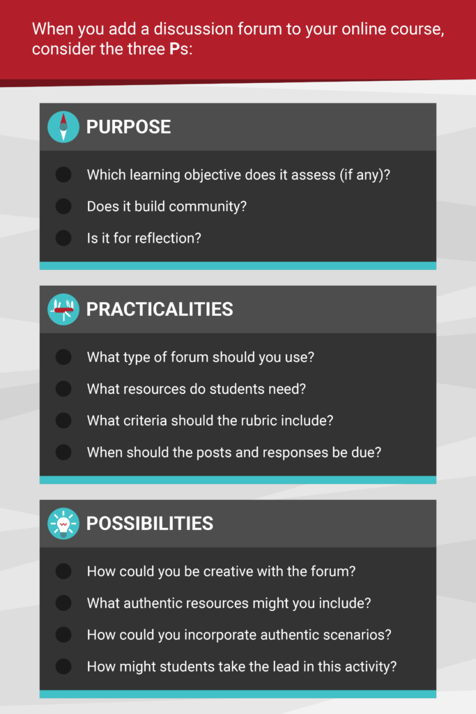 Discussion Forums: Purpose, Practicalities, and Possibilities - Center ...